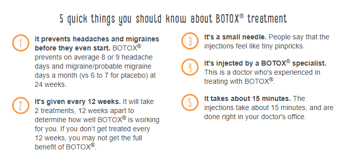 Botox Migraine - Injectables - aspireMD | Aesthetics | Vein | Wellness